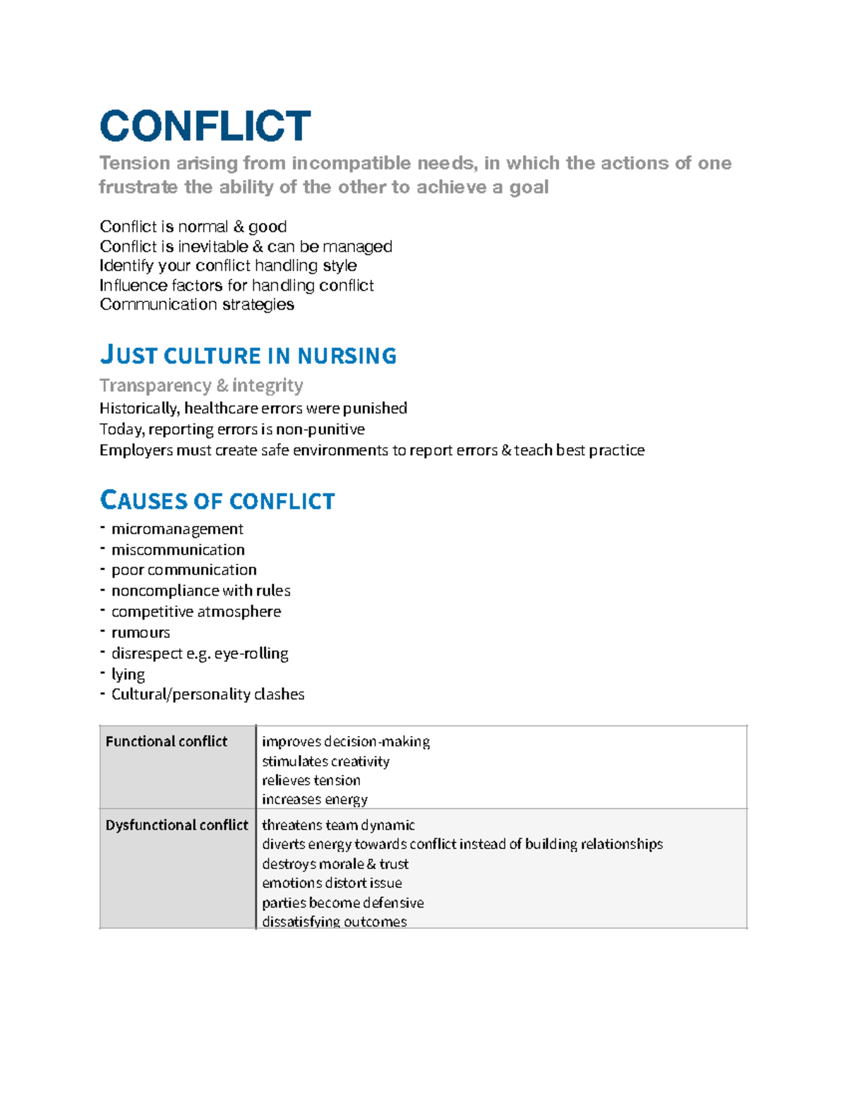 Module 4 - CONFLICT Tension arising from incompatible needs, in which ...