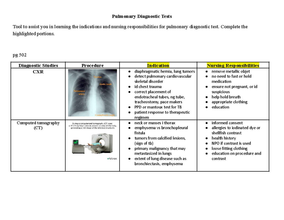 Pulmonary Diagnostic Tests - Complete the highlighted portions. pg 502 ...
