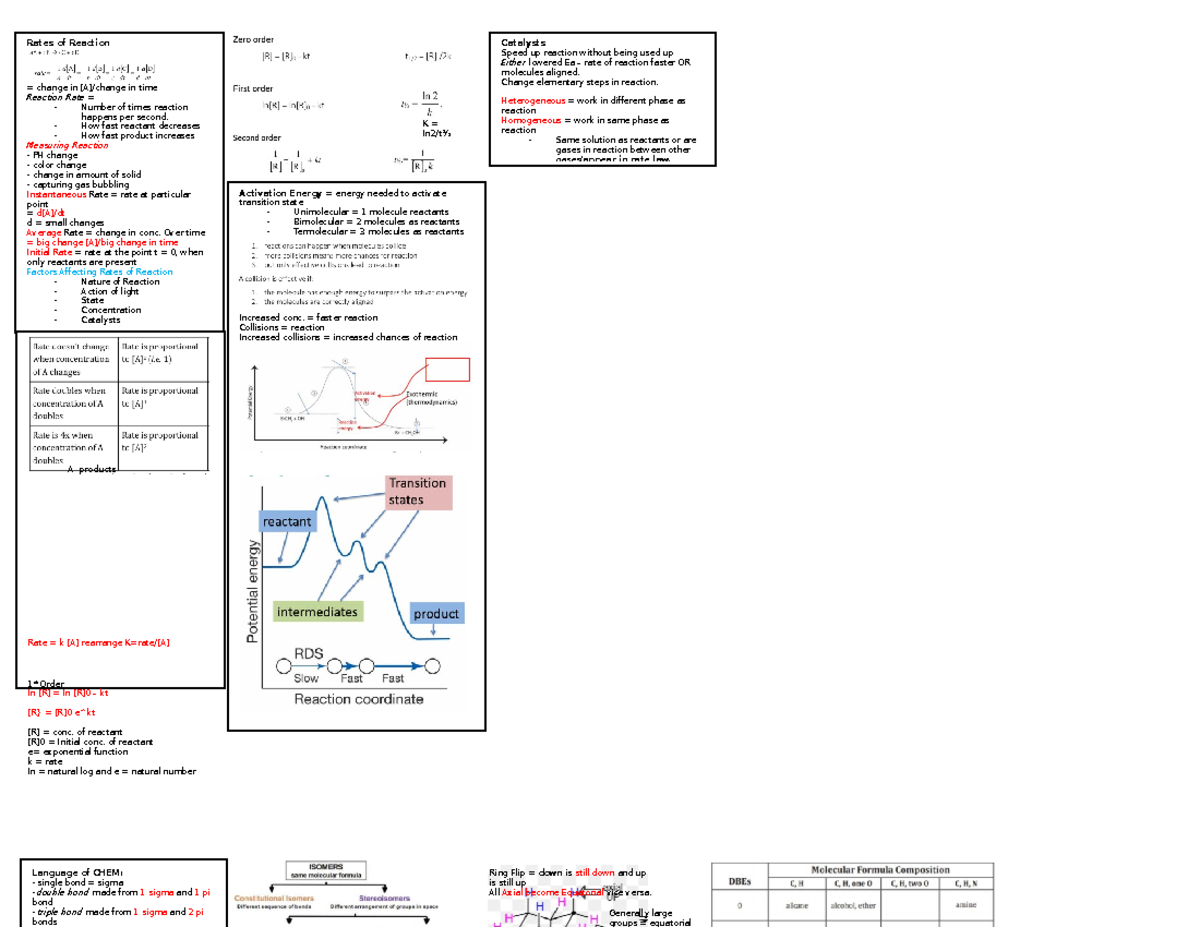 CHEM 110 Test Cheat Sheet - Language of CHEM: single bond = sigma ...