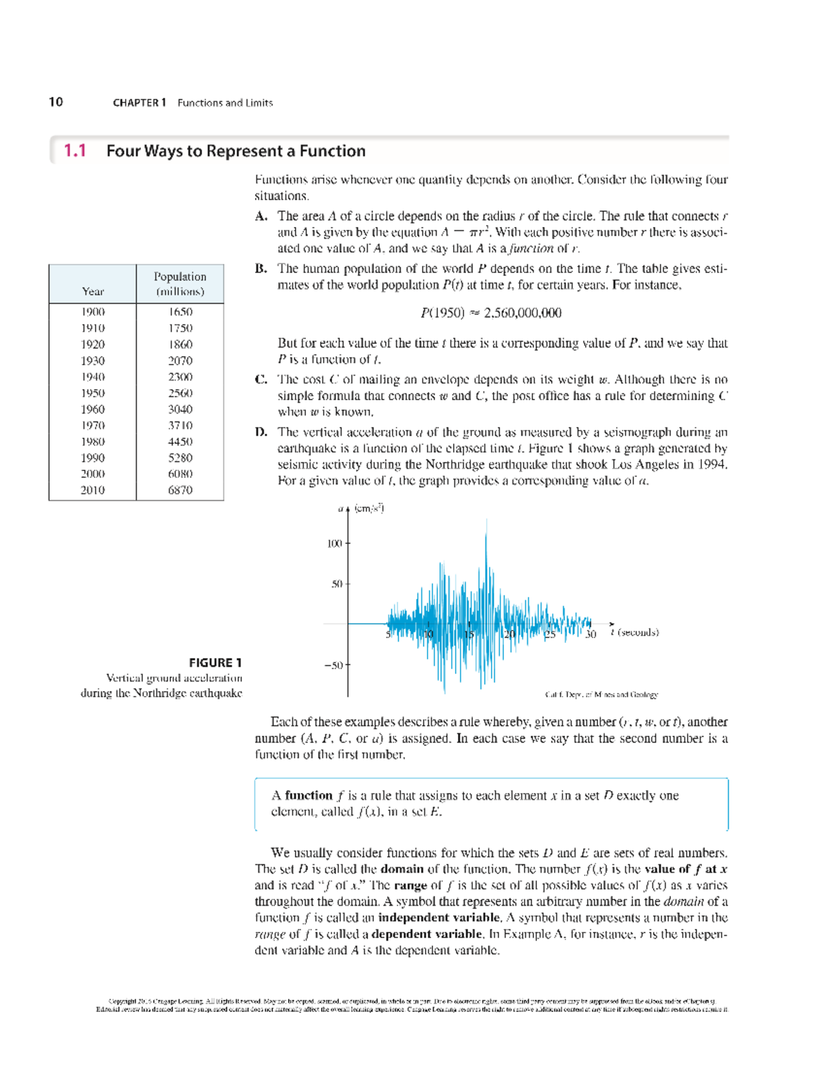 Functions and limits 2 - MATH130 - Studocu