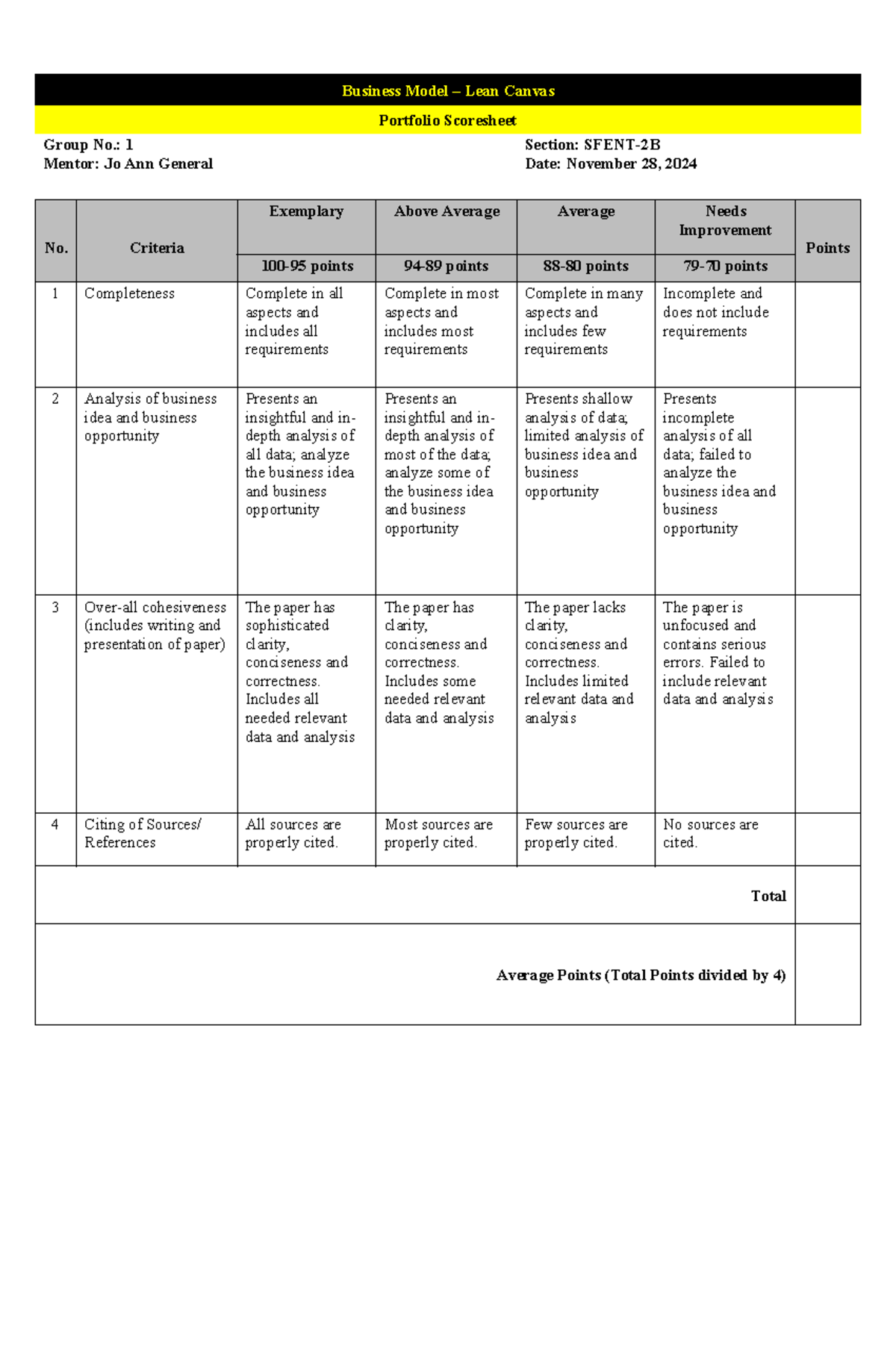 Business Model – Lean Canvas Scoresheet - Business Model – Lean Canvas ...