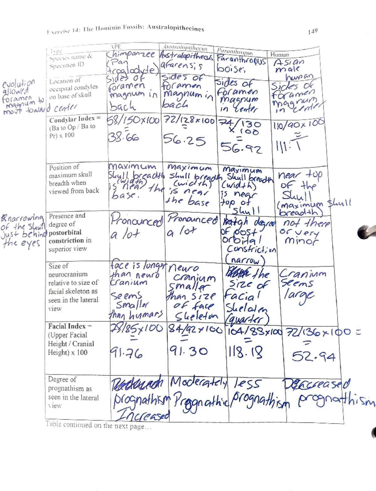 2023-04-29 17-47 - Lab assignment - ANTHRO 111 - Studocu