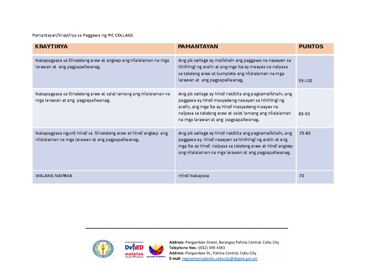 Kraytirya - useful to everyone - Pamantayan/Kraytirya sa Paggawa ng PIC ...