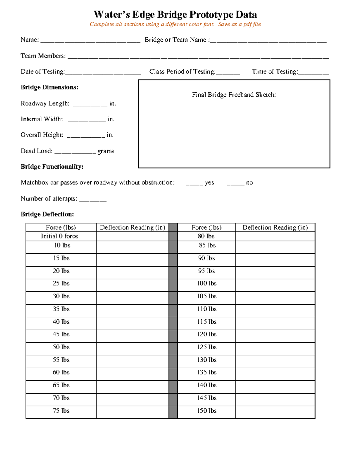 WE+Bridge+Data+and+Analysis-2022 - Water’s Edge Bridge Prototype Data ...
