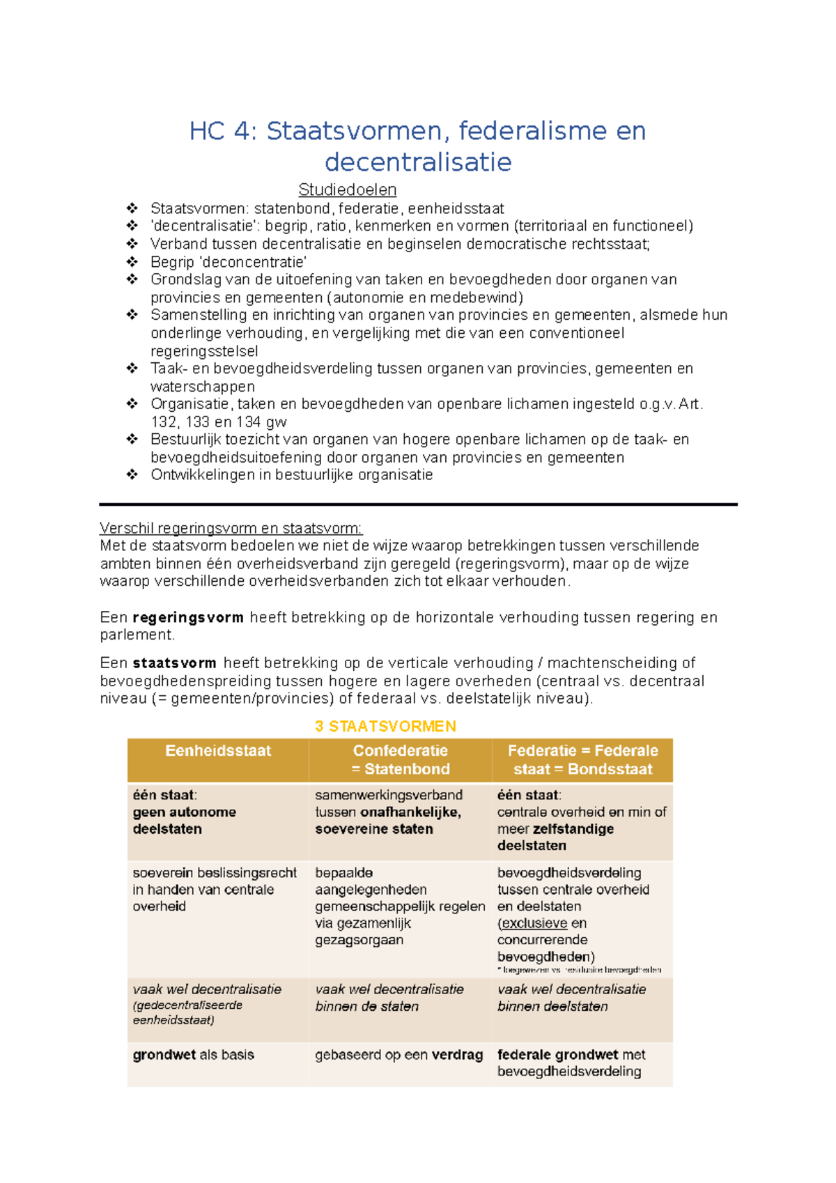 HC 4 - confederatie statenbond - HC 4: Staatsvormen, federalisme en ...