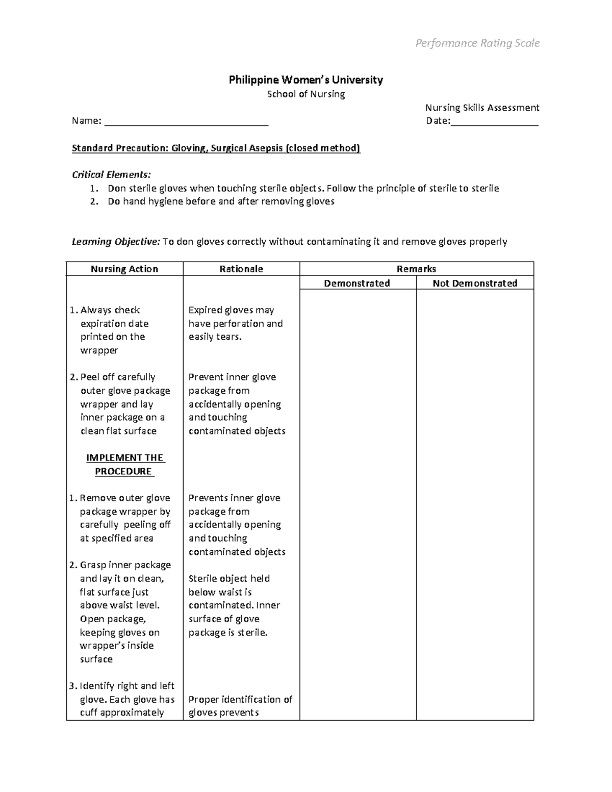 Gloving CHECKLIST - Performance Rating Scale Philippine Women’s ...
