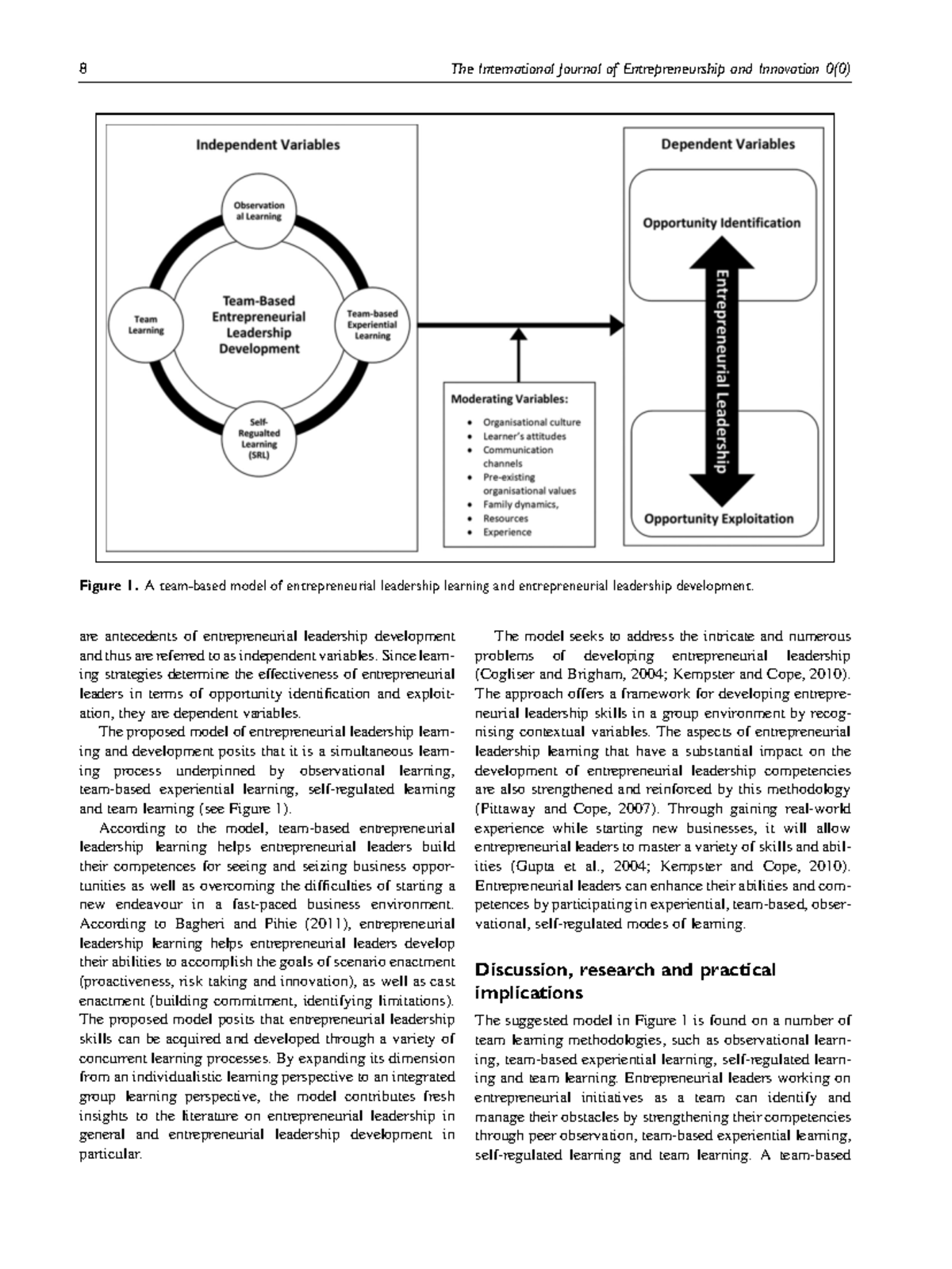 Entrepreneurial leadership development in teams A conceptual model ...