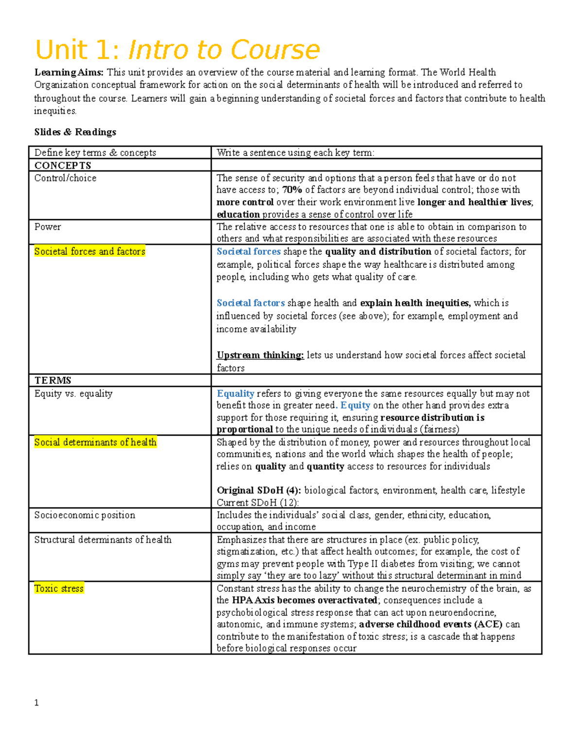 Social Determinants- Pre-Midterm Summary - Unit 1: Intro to Course ...
