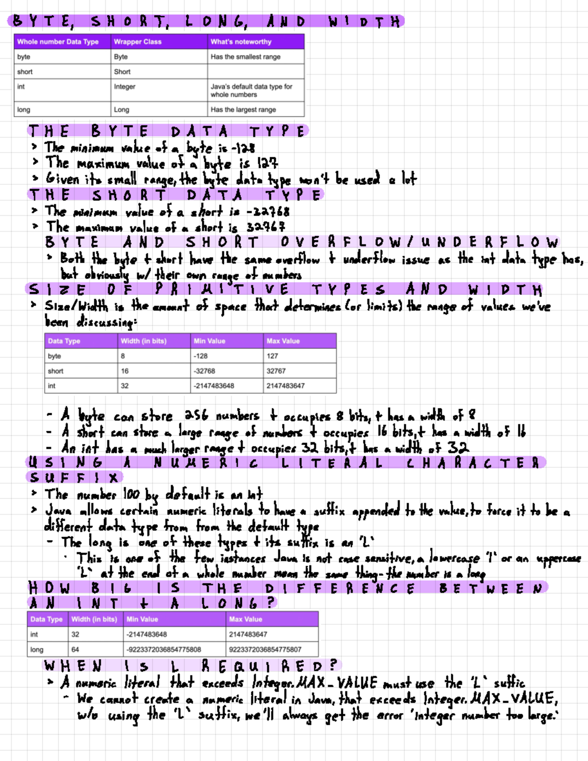 Byte, short, long and width - COSC 6397 - Studocu