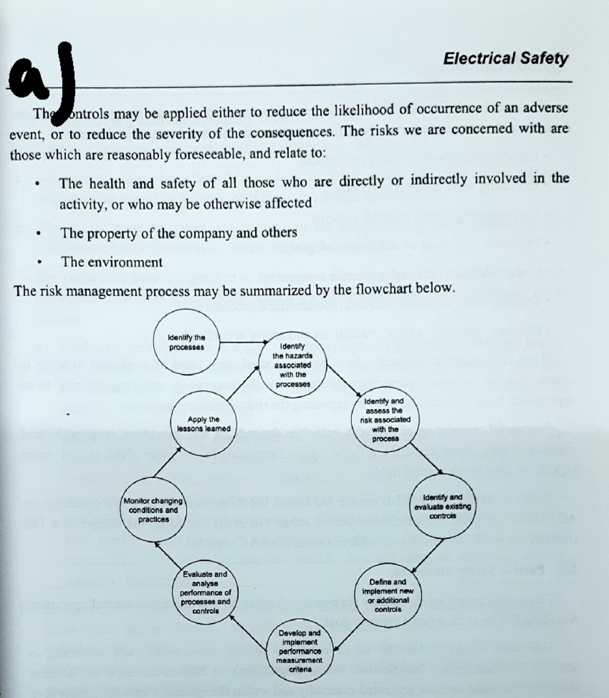 ET 6,7,9ans - Answers of ET - ####### Electrical Safety The controls ...