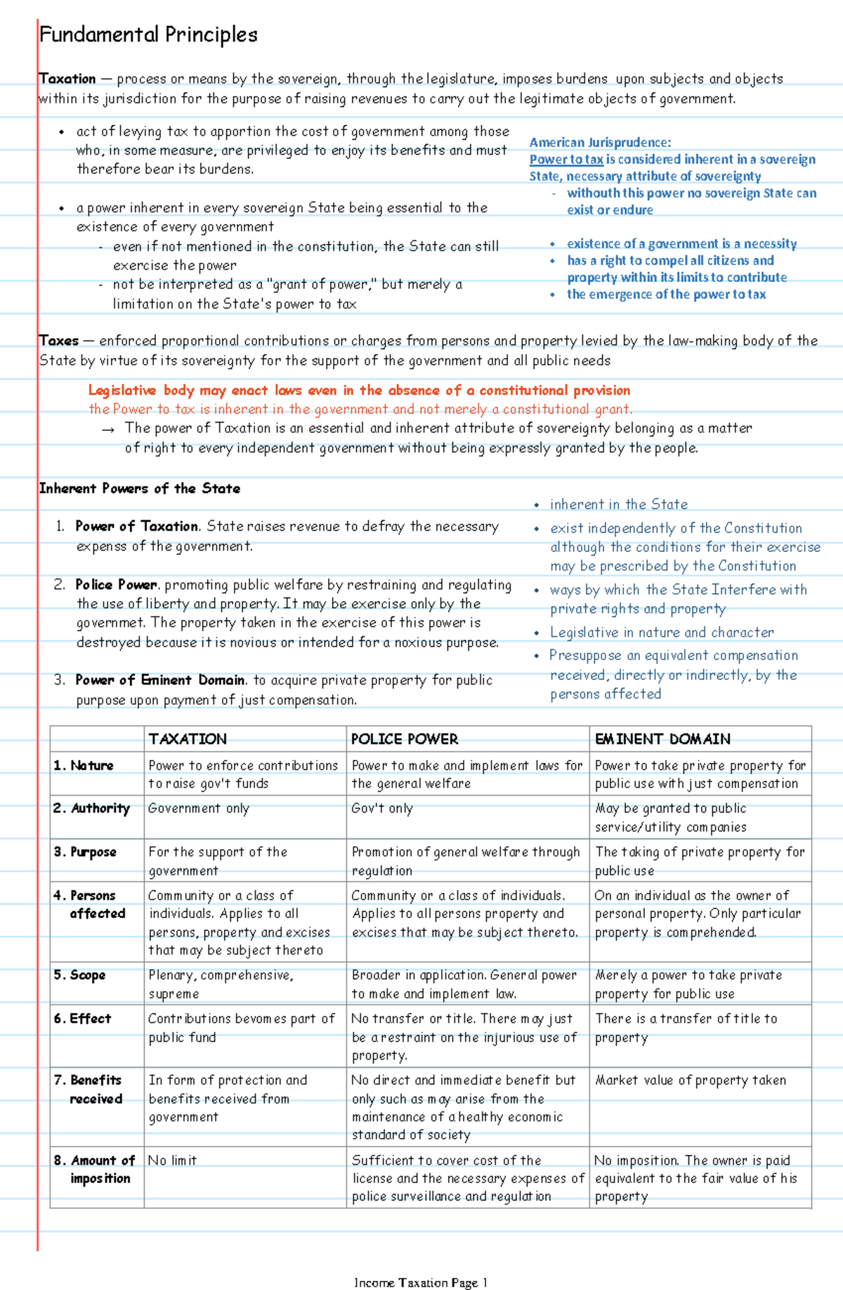 Fundamental Principles - act of levying tax to apportion the cost of ...