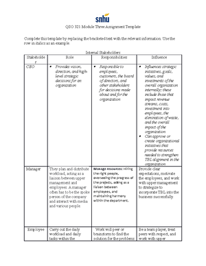 QSO 321 Module Two Assignment - QSO 321 - SNHU - Studocu