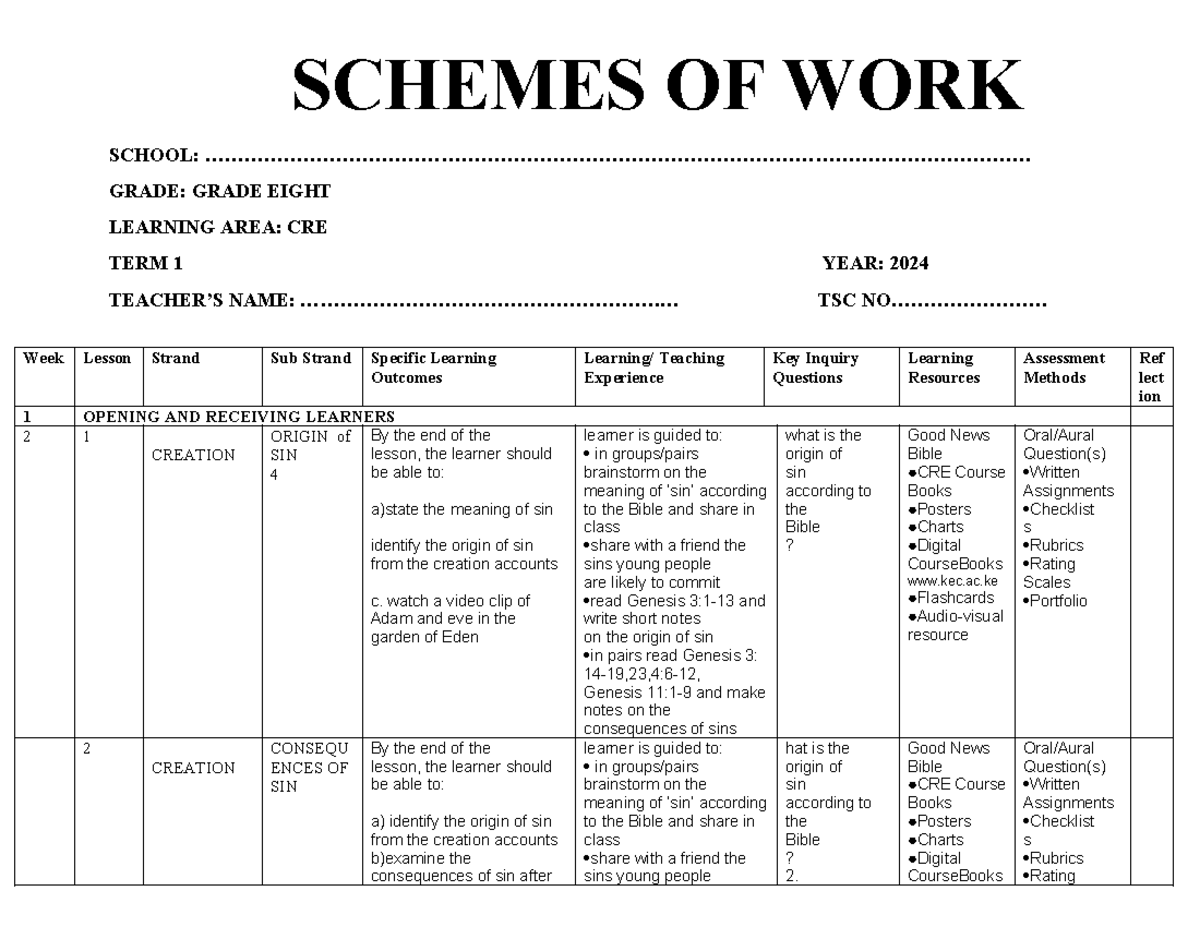 Cre-schemes - SCHEMES OF WORK SCHOOL: - Studocu