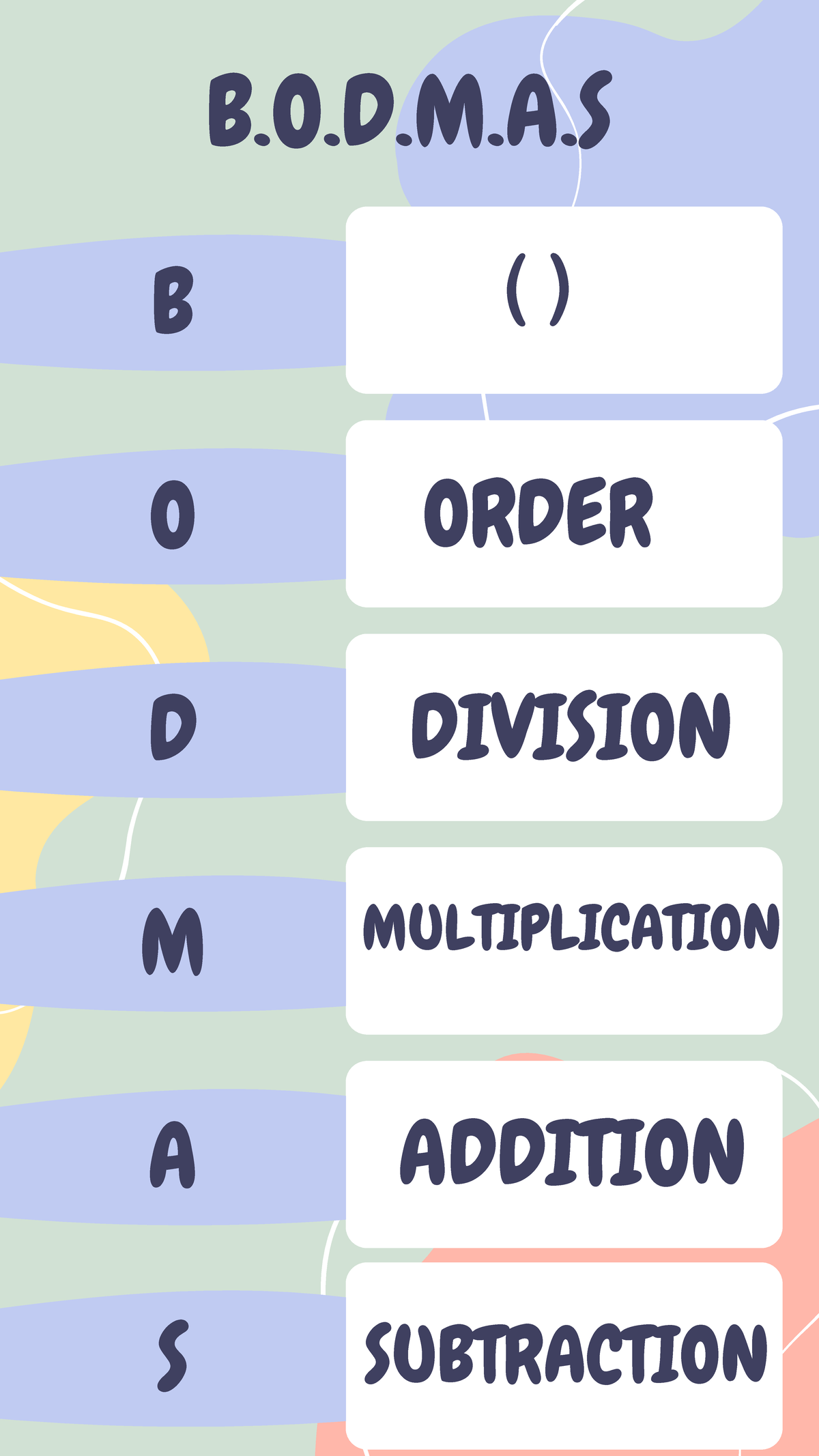 A short note that can be used as reference to solve mixed operation in ...