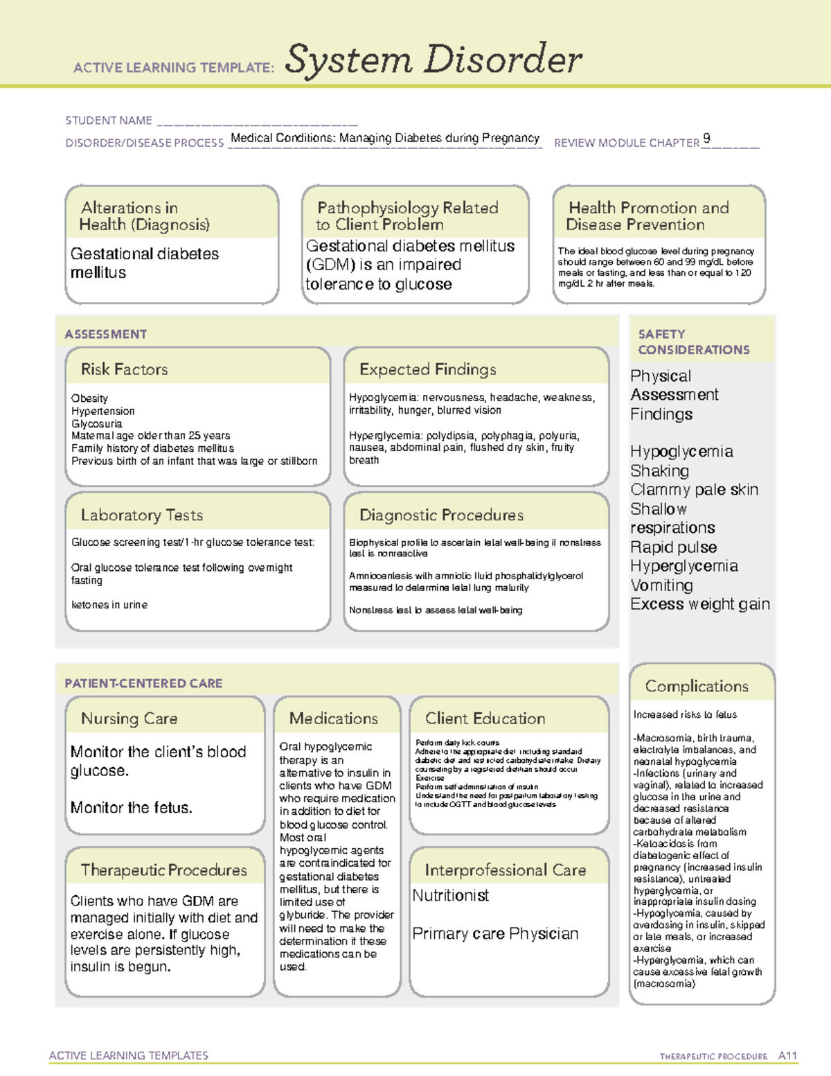 Managing Diabetes - uwei - ACTIVE LEARNING TEMPLATES TherapeuTic ...