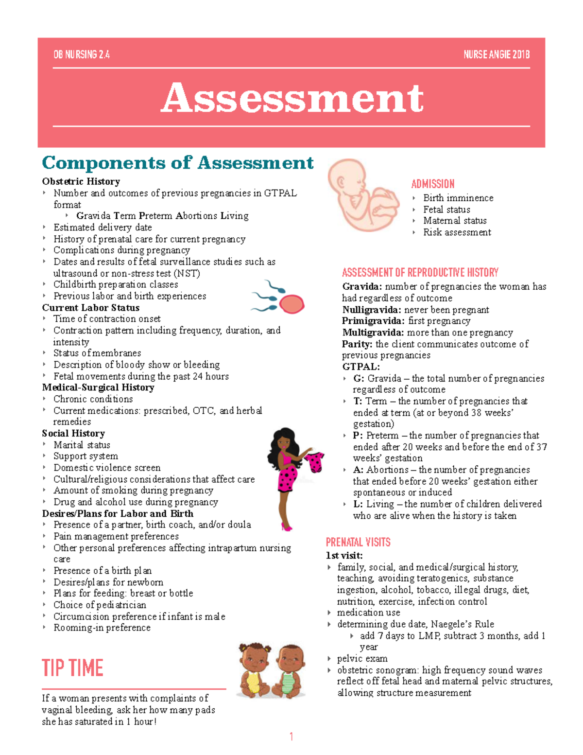OB Nursing 2 - mother baby - 1 OB NURSING 2 NURSE ANGIE 2018 Assessment ...