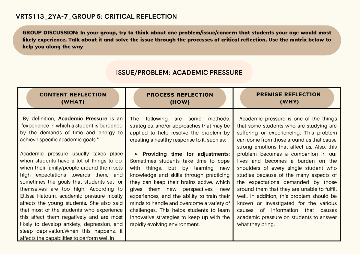 VRTS113 2YA-7 Group-5- Critical- Reflection - Veritas et Misericordia - Studocu