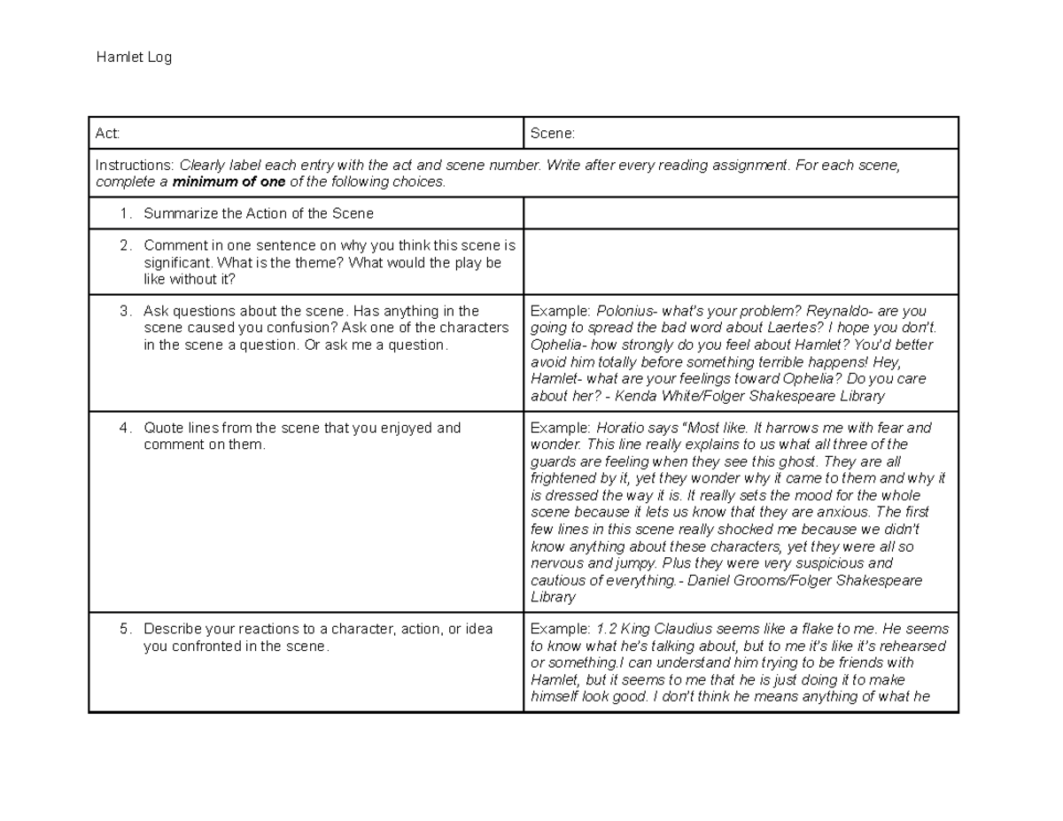 Fredrick Beckmann - Macbeth Log Act 1 Scene 1 - Hamlet Log Act: Scene ...