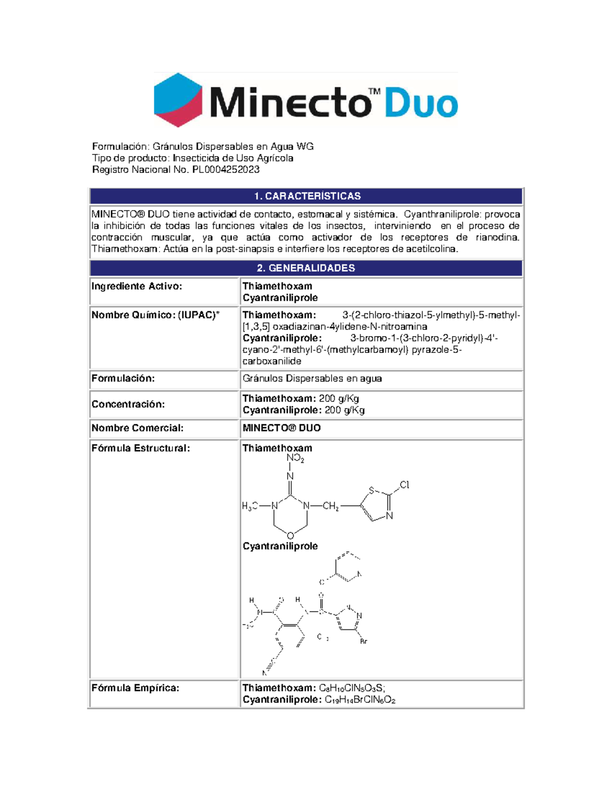 Minecto duo ficha tecnica agosto 23 - Formulación: Gránulos ...