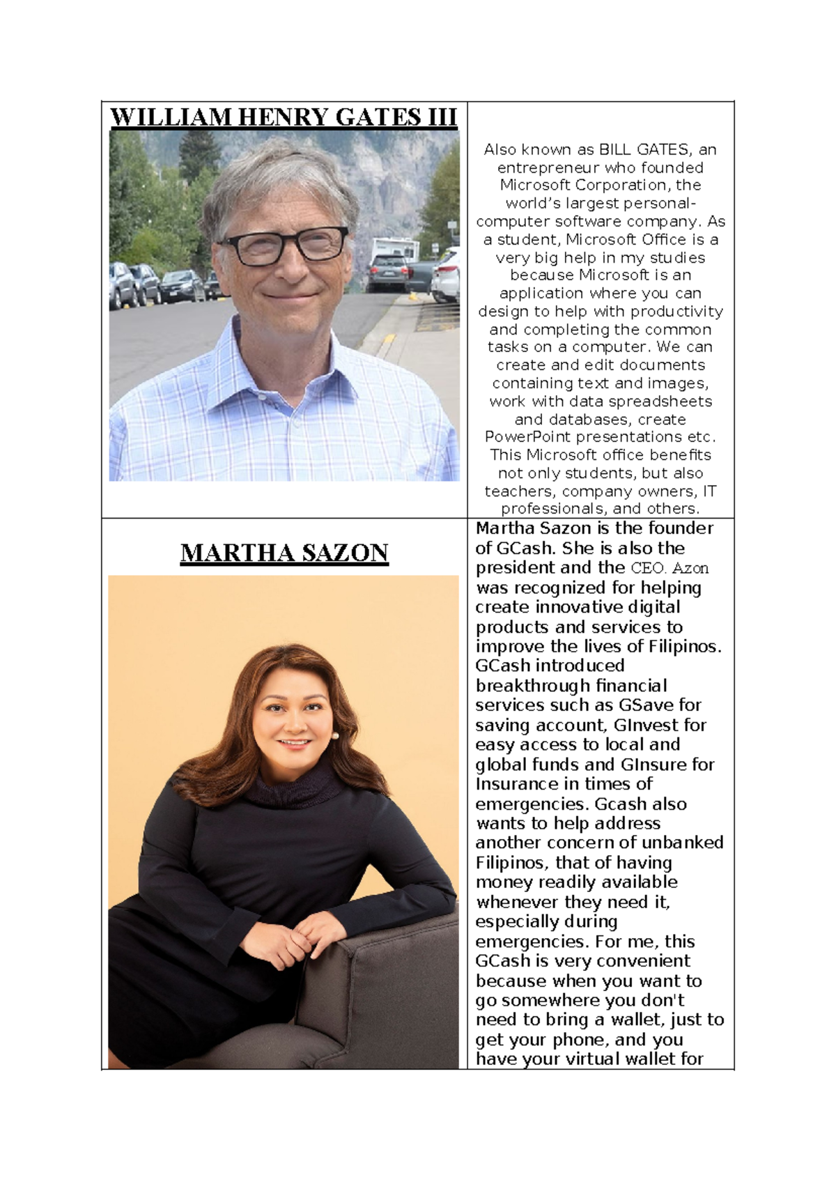 William Henry Gates III - WILLIAM HENRY GATES III Also known as BILL ...