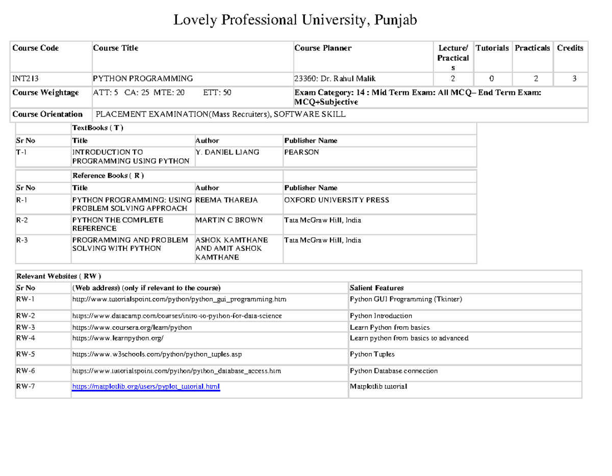INT 213 unit 1 hhghg - B.tech CSE - LPU - Studocu