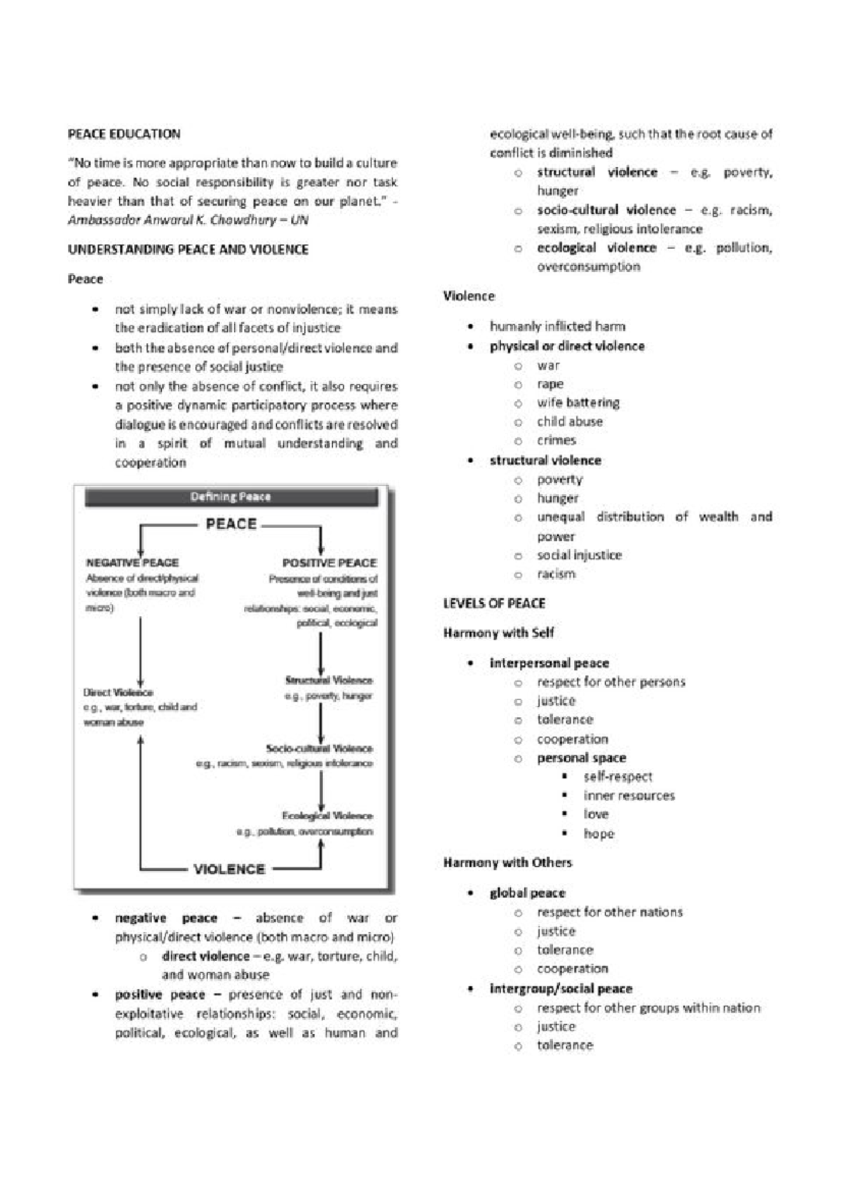 Peace Education - Rotc/cwts/lts I - Studocu