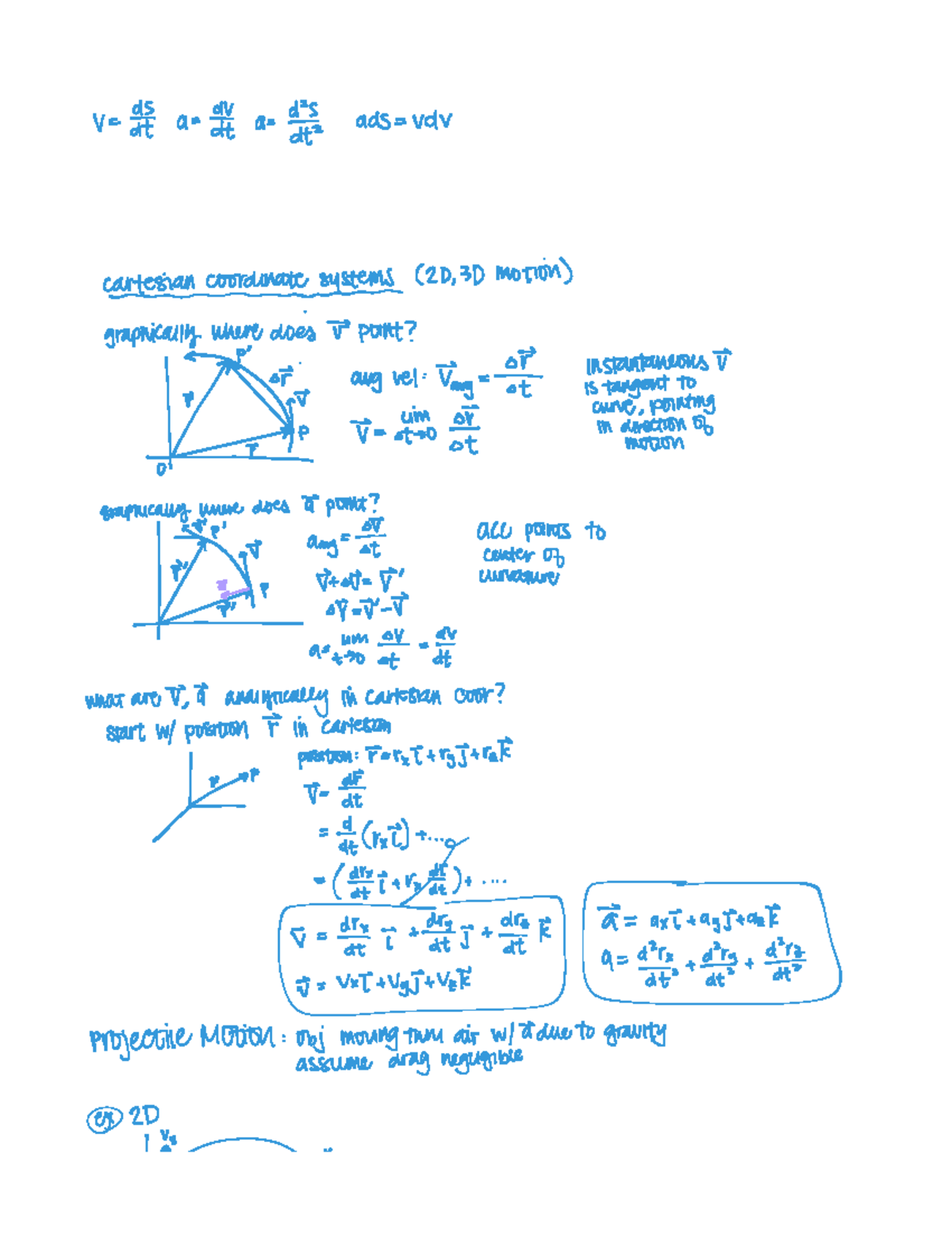 Dynamics notes 1 - V If a IF a dats ads Vdv Cartesian coordinator ...