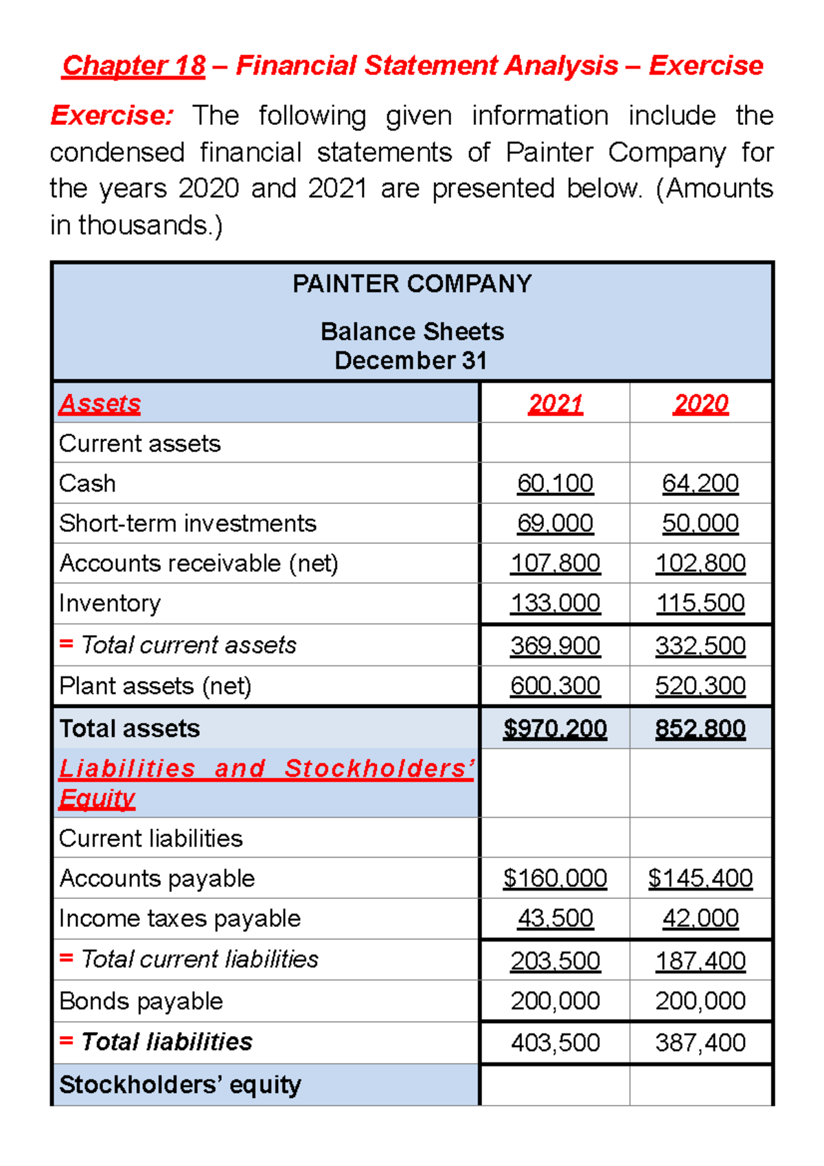 Ch 18 exercise- ratios +analysis - Chapter 18 – Financial Statement ...