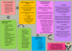 Individual-Risk-Assessment Profile V2 - Individual Risk Assessment ...