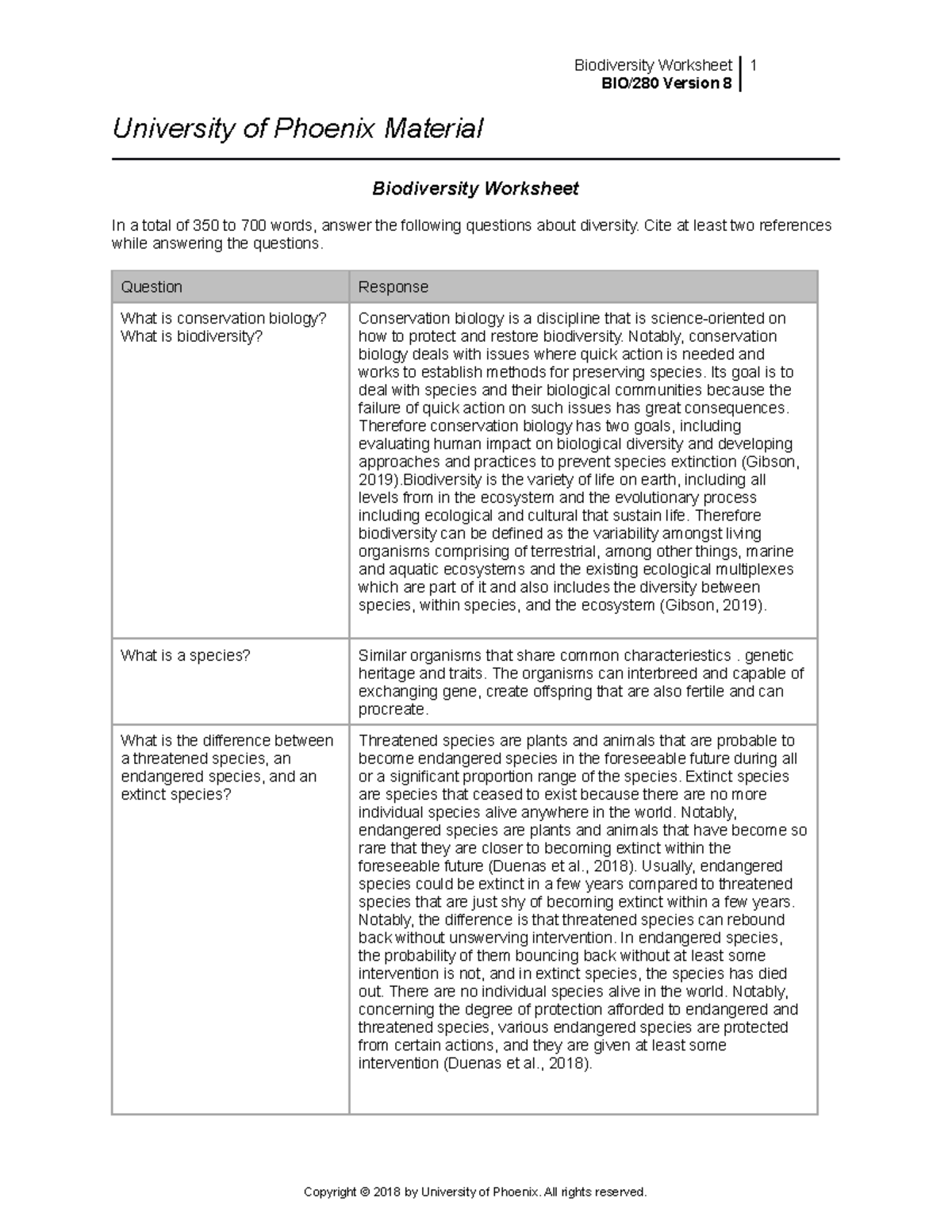 BIO280r8 Biodiversity Worksheet Biodiversity Worksheet BIO 280