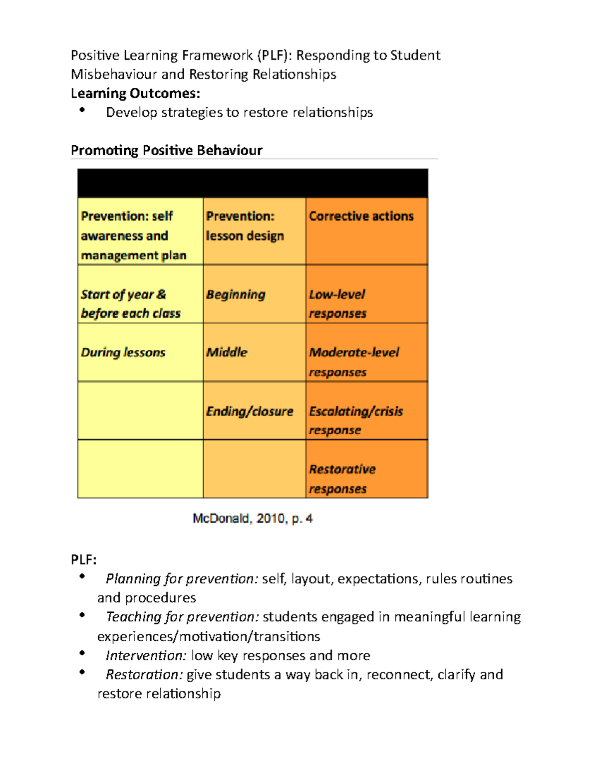 EDU2260 week 7 - Lecture notes 7 - Positive Learning Framework (PLF ...