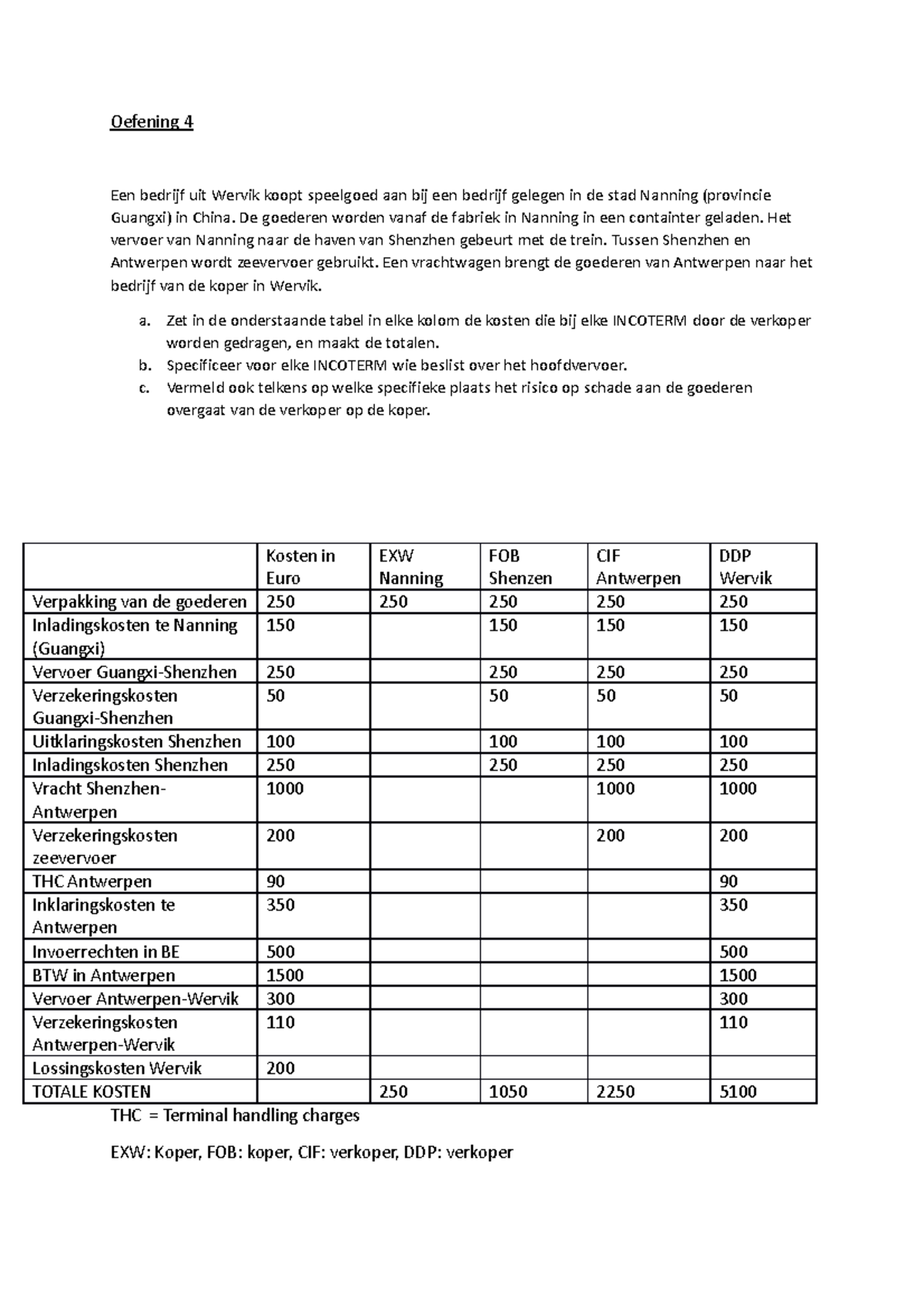 Oefening 4 incoterms - TAAK internationaal h1 oef 4 - Oefening 4 Een ...