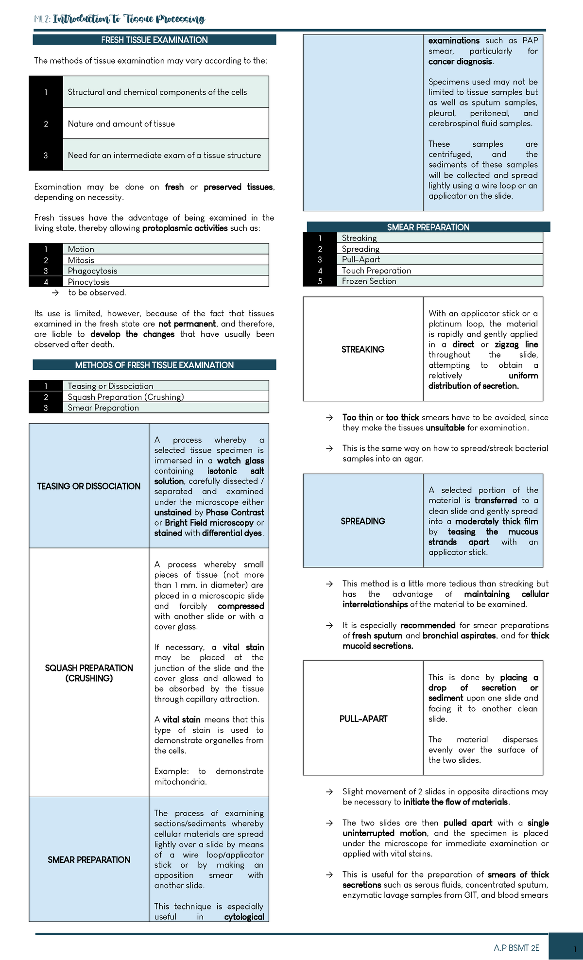 Histopathology: Fresh Tissue Examination (Lecture) - Medical Technology ...