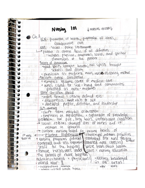 Intro to Professional Nursing Notes Ch 4-6 - NURS 1001 - Studocu