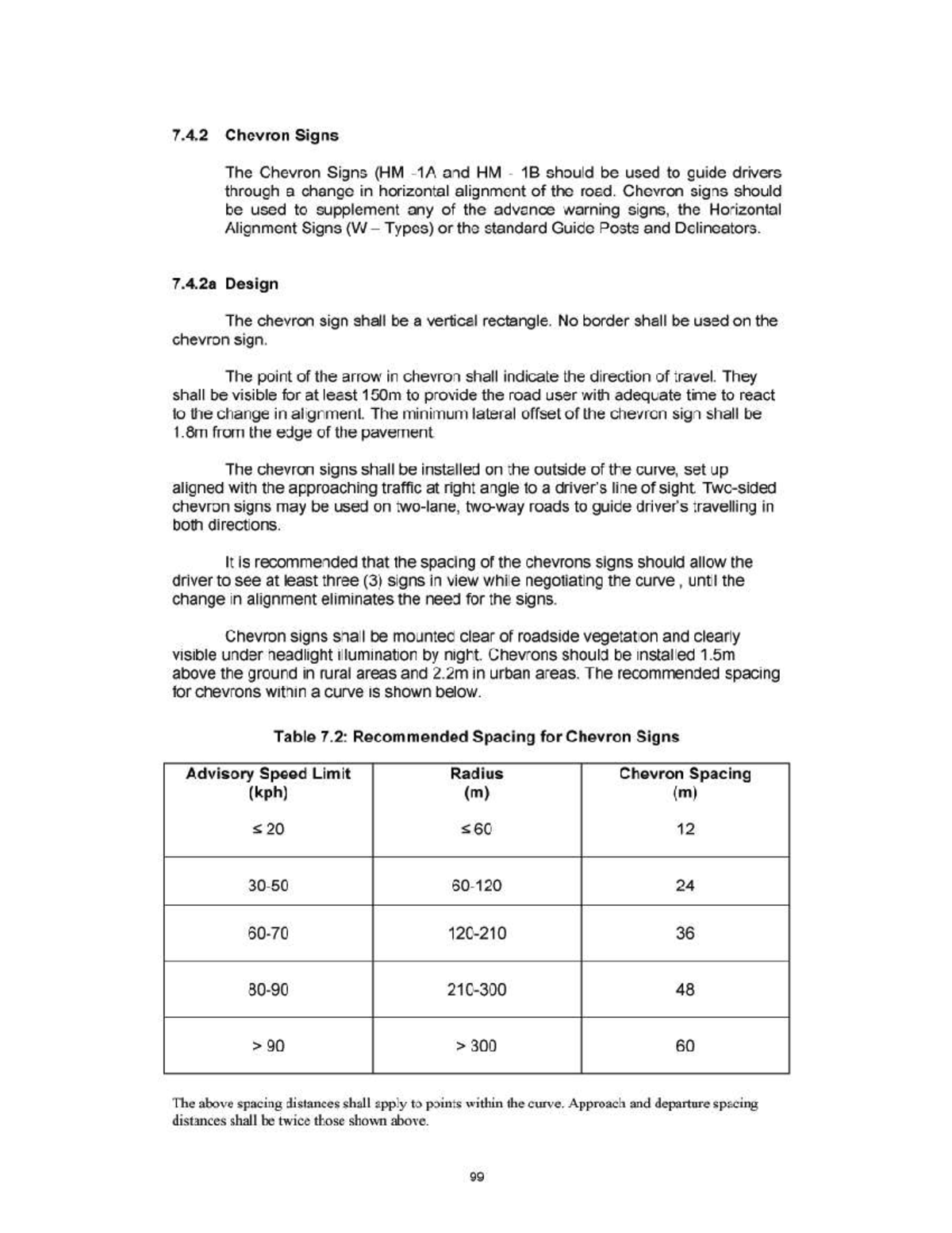 Chevron Traffic Signage - Engineering - Studocu