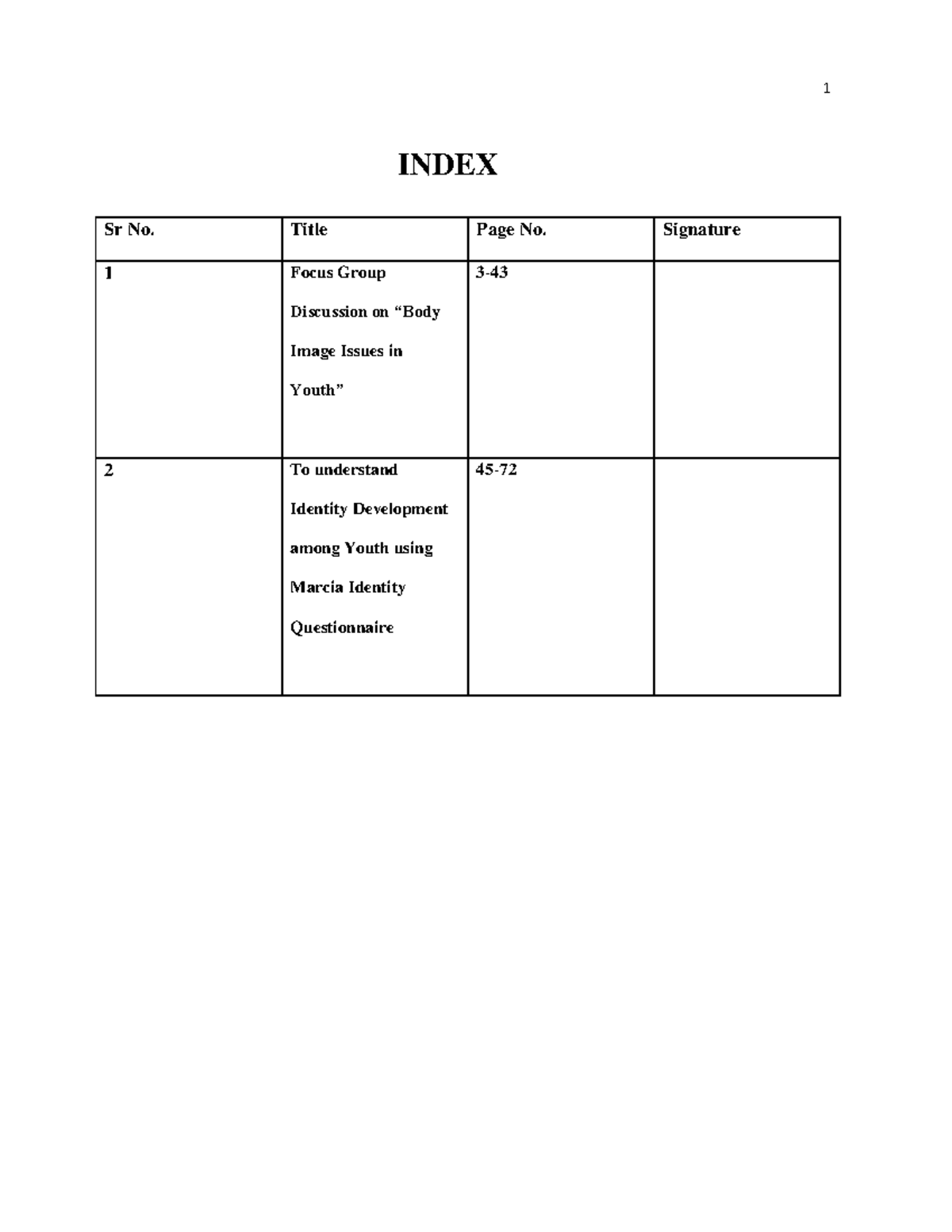 Youth Psychology- SEM-5 Lavanya Chhabra - INDEX Sr No. Title Page No. Signature 1 Focus Group ...