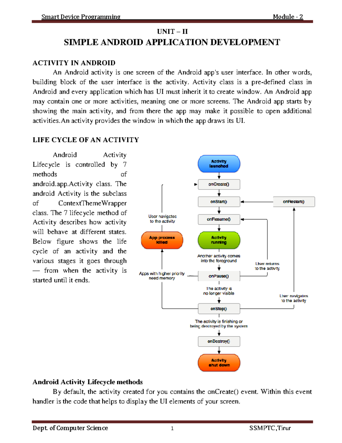 SDP-mod2 - Short note for students . Sdp - UNIT – II SIMPLE ANDROID ...