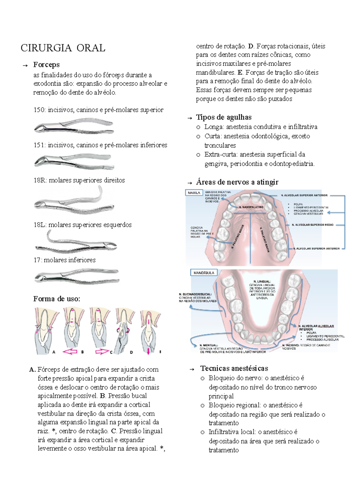 Cirurgia ORAL-1 - sim - CIRURGIA ORAL → Forceps as finalidades do uso ...