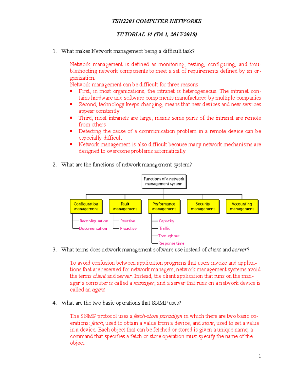 Tutorial 14 17Sol - solution - TSN2201 COMPUTER NETWORKS TUTORIAL 14 (Tri 1, 1. What makes ...