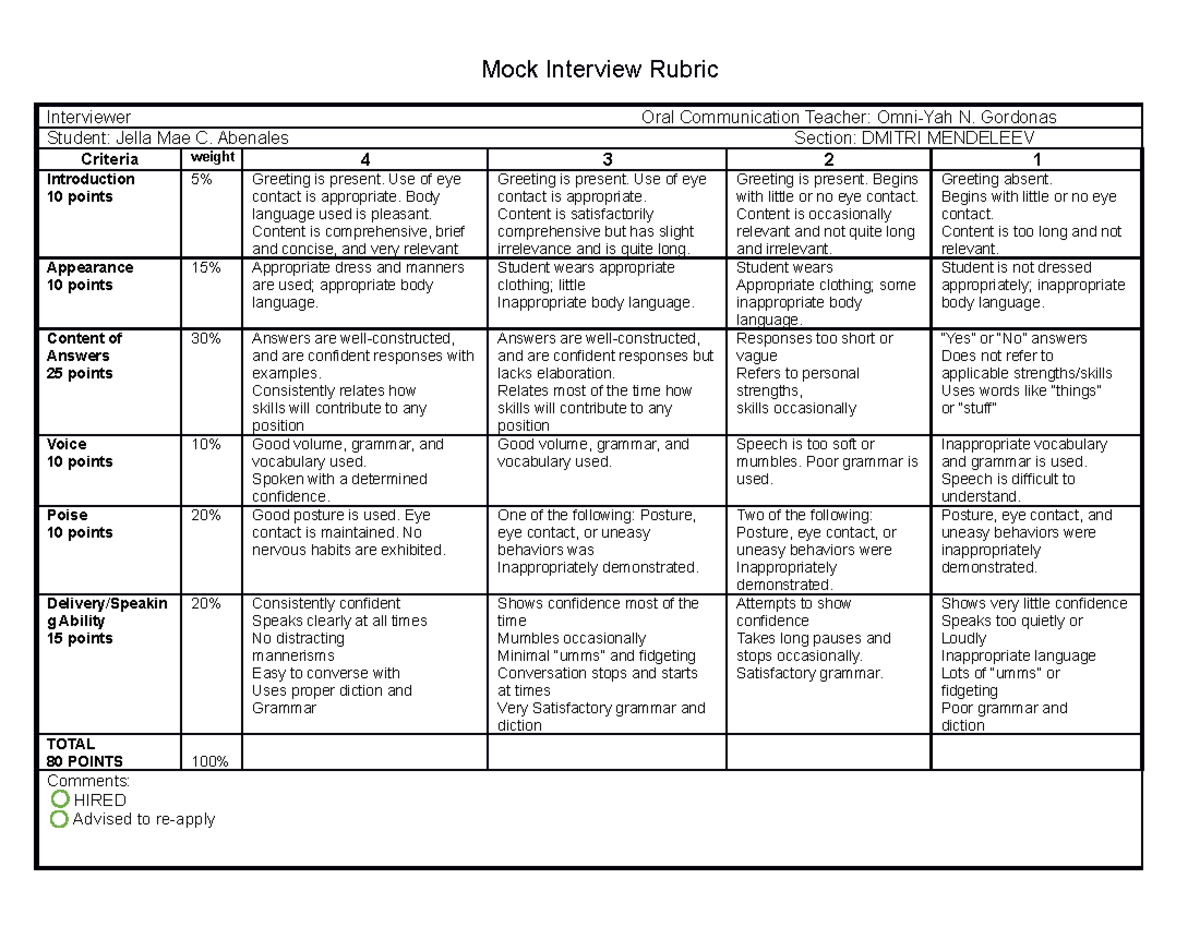 JA Mock-Job-Interview-Rubric - Mock Interview Rubric Interviewer Oral ...