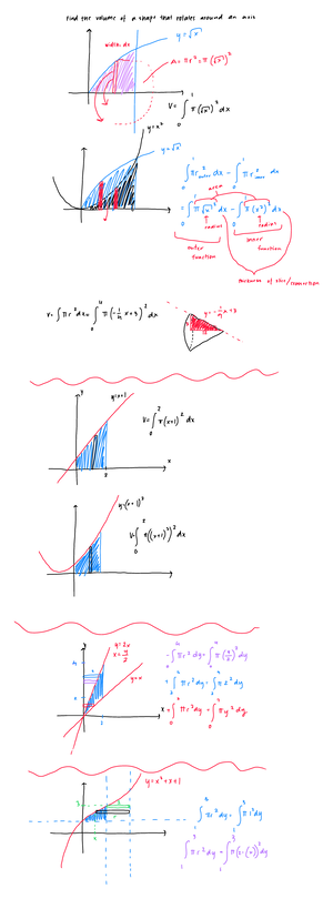Fundamental theorem of calculus - ¥ I a f (t) at = f (x) £ / O t h at ...