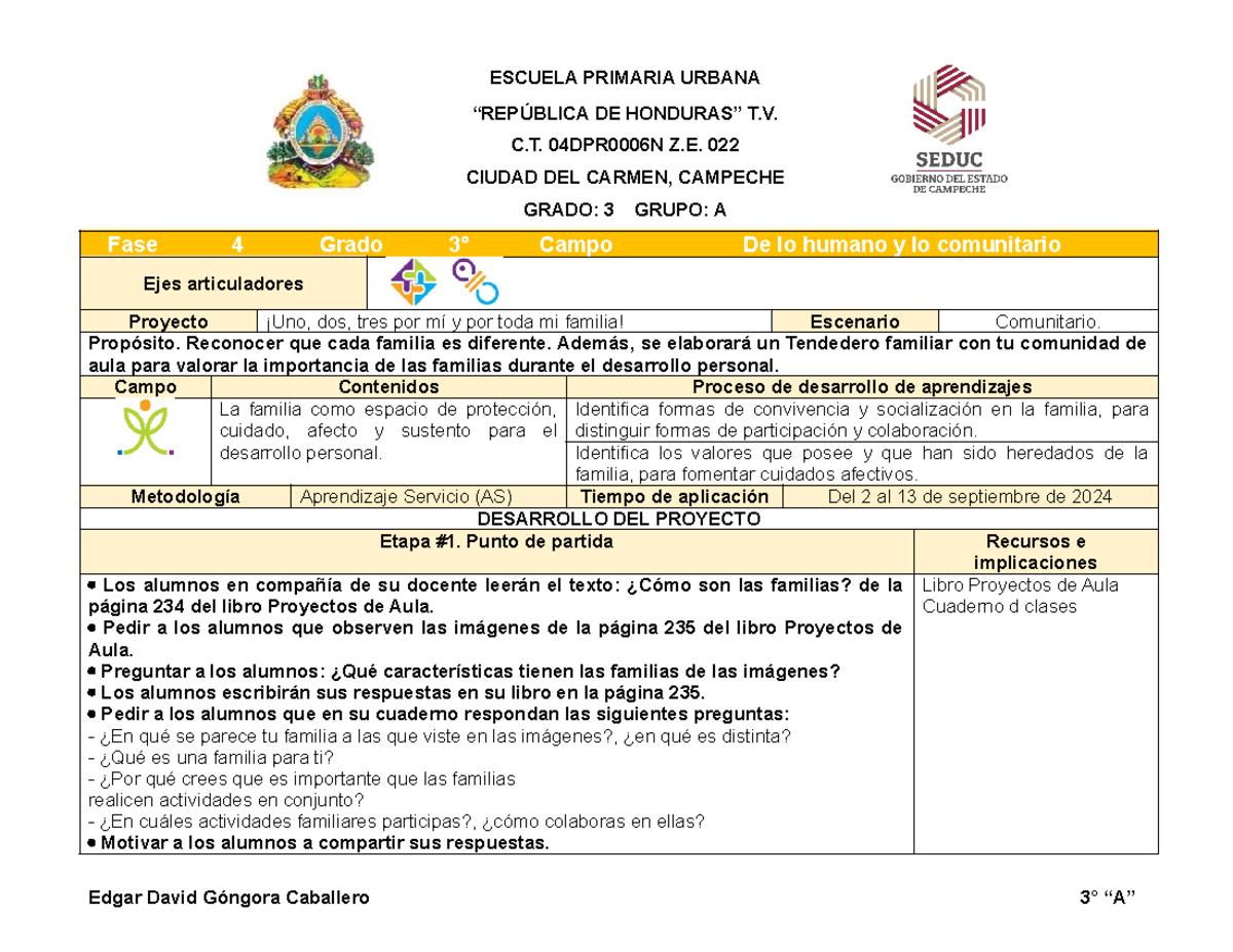 Galeria De Mi Comunidad Escuela Primaria Urbana República De