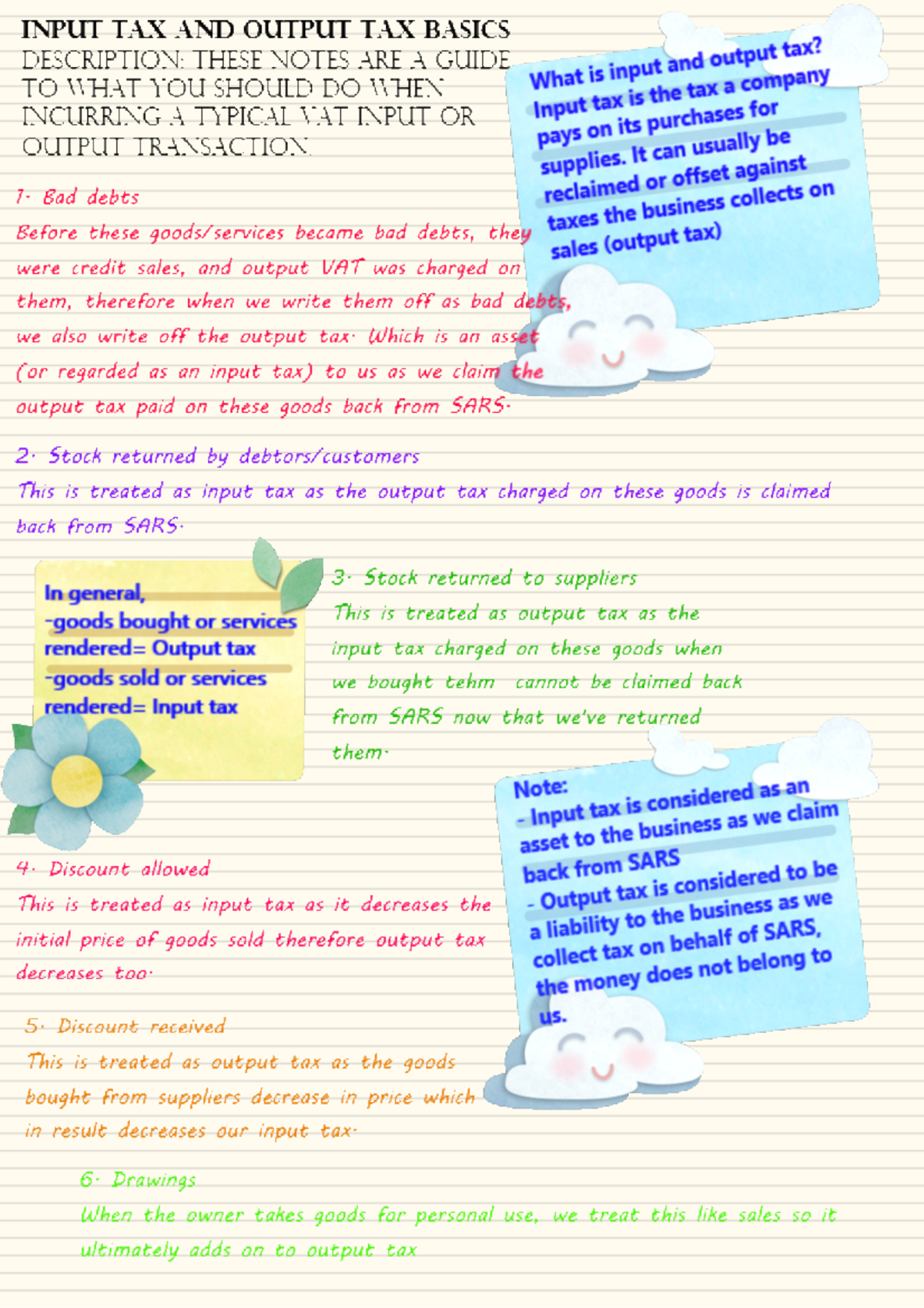 Input and Output tax basics - EFIN1614 - Studocu