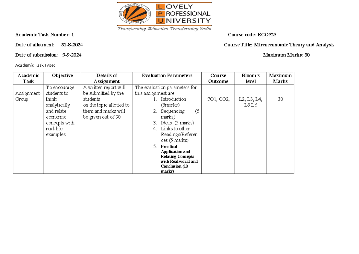 A130936365 32495 1 2024 Final CA1 ECO525 - Academic Task Number: 1 ...