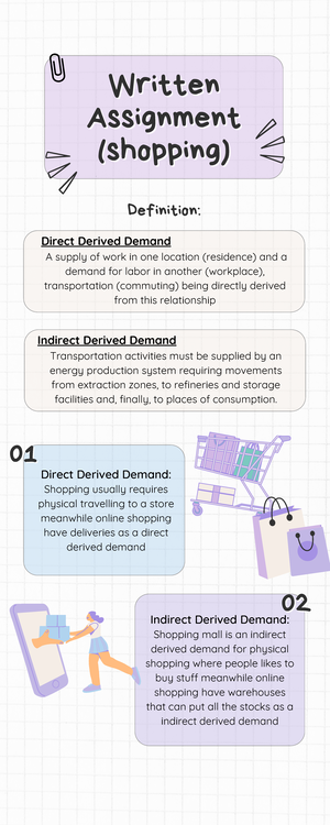 Tpt251 individual REPORT - A WALK TO REMEMBER PRINCIPLES OF TRANSPORT ...