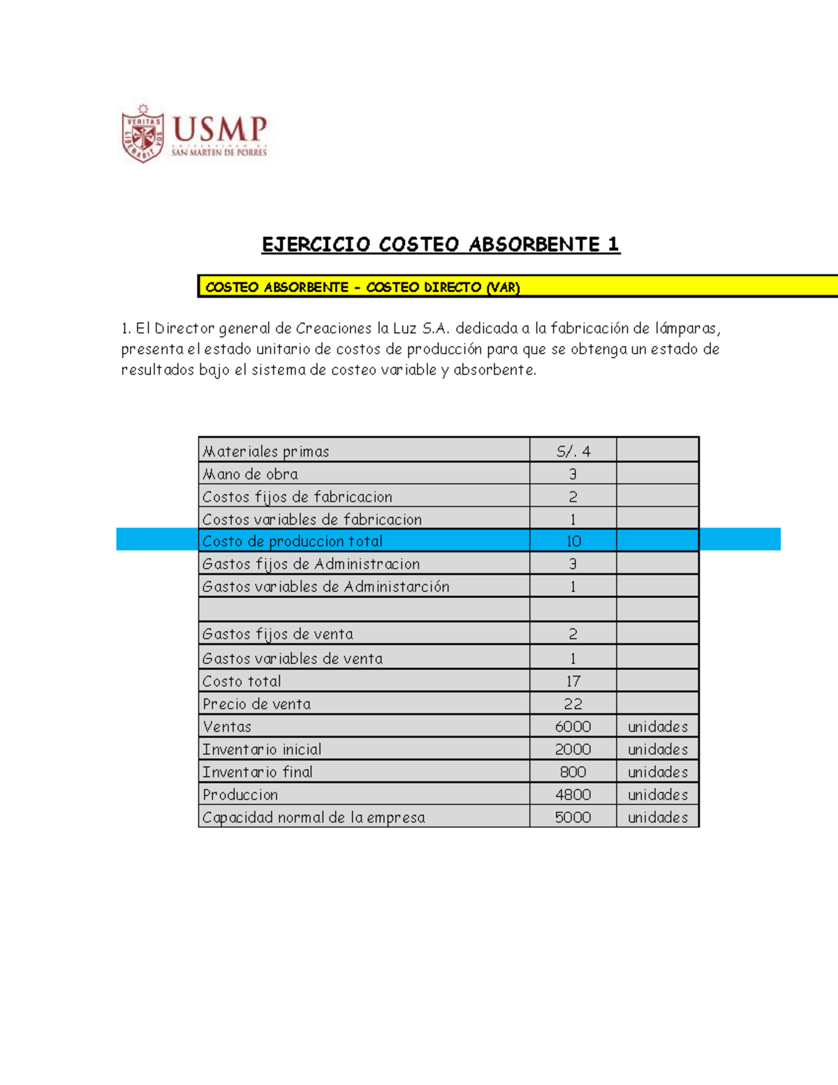 S07.2 Costeo Absorbente - Costeo Directpo variable - EJERCICIO COSTEO ...