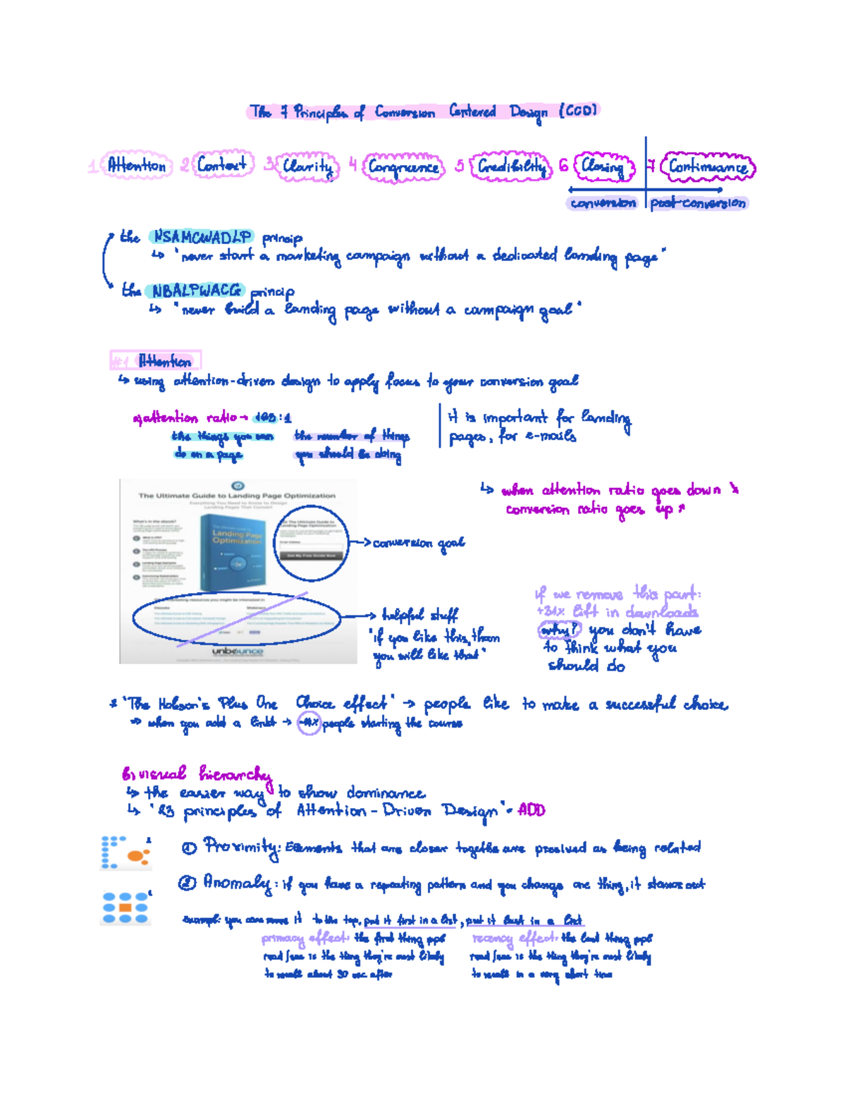 The 7 Principles of Conversion-Centered Design (CCD) - The 7 ...