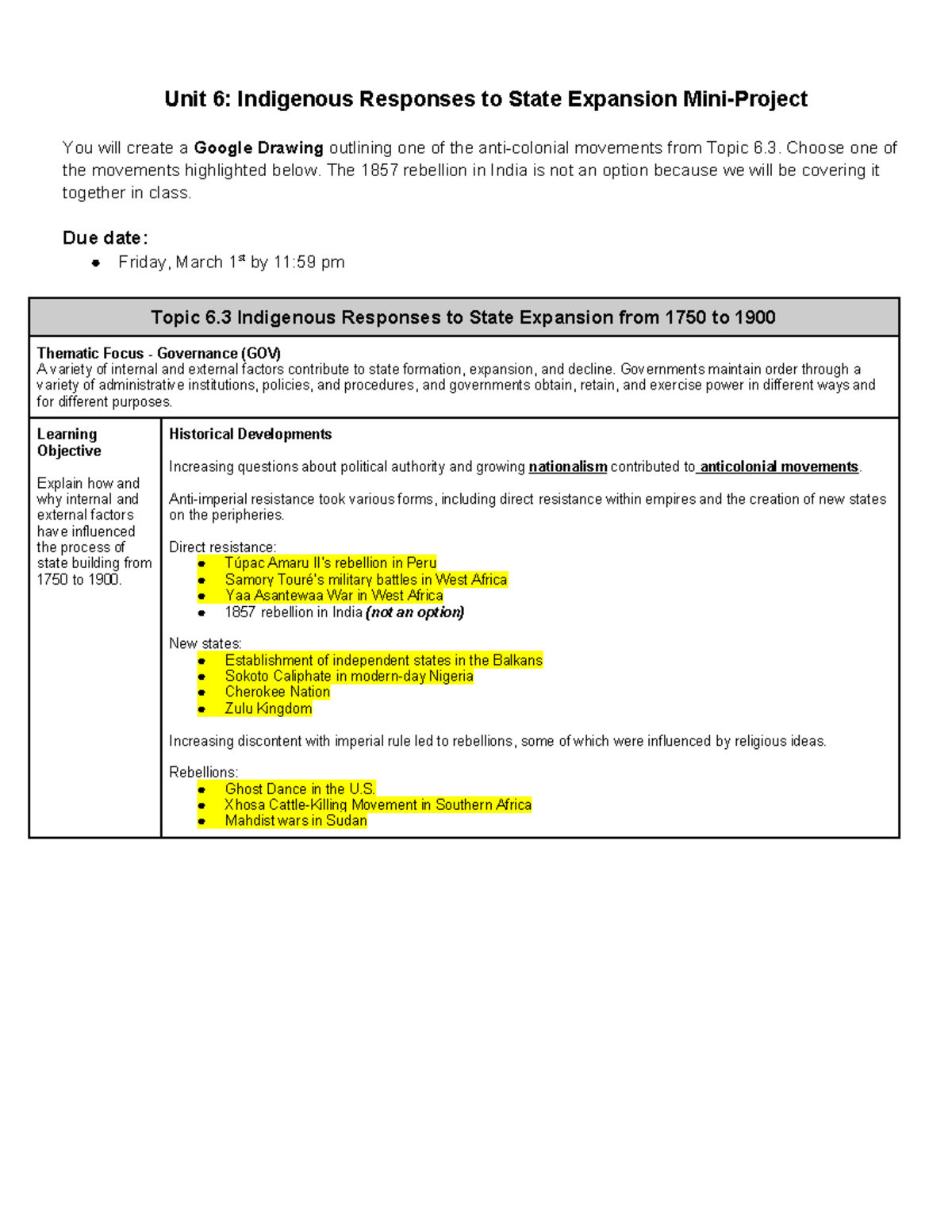 Unit 6 Indigenous Responses to State Expansion Mini-Project-2 - Unit 6 ...