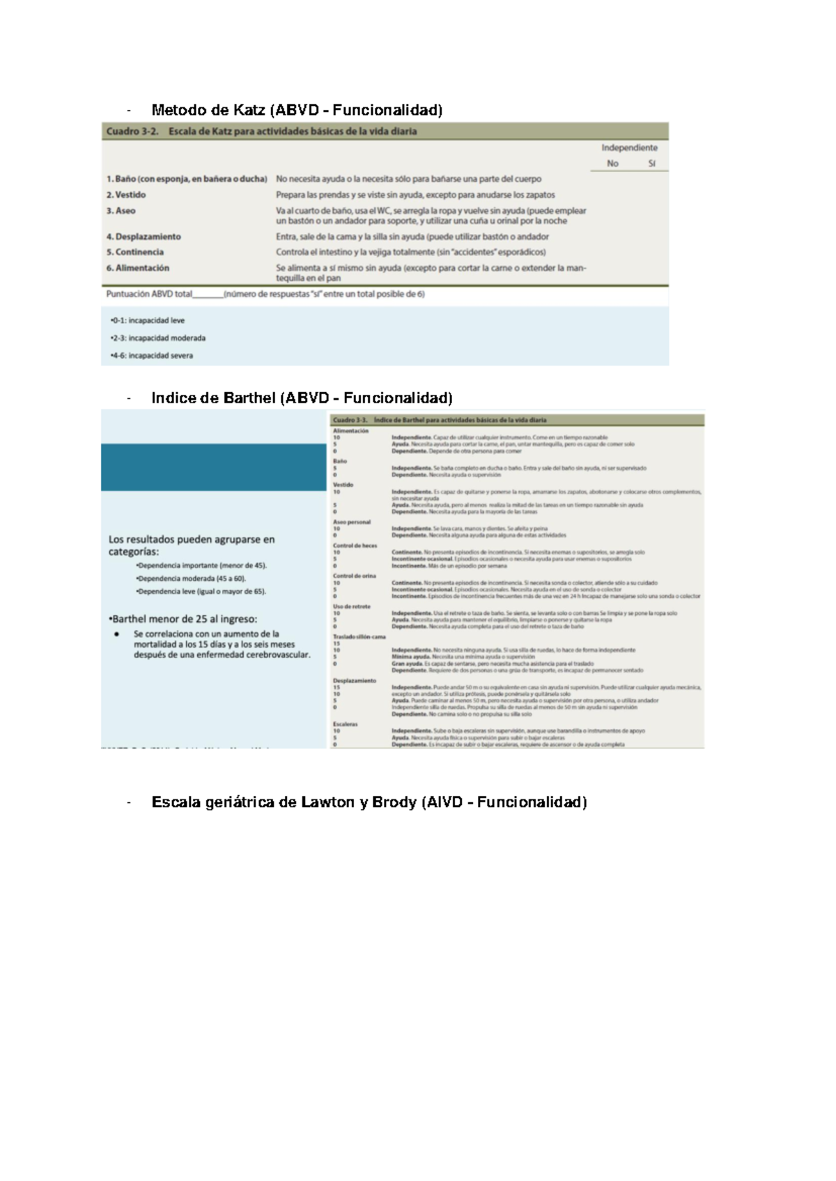 Escalas - Metodo de Katz (ABVD - Funcionalidad) Indice de Barthel (ABVD ...
