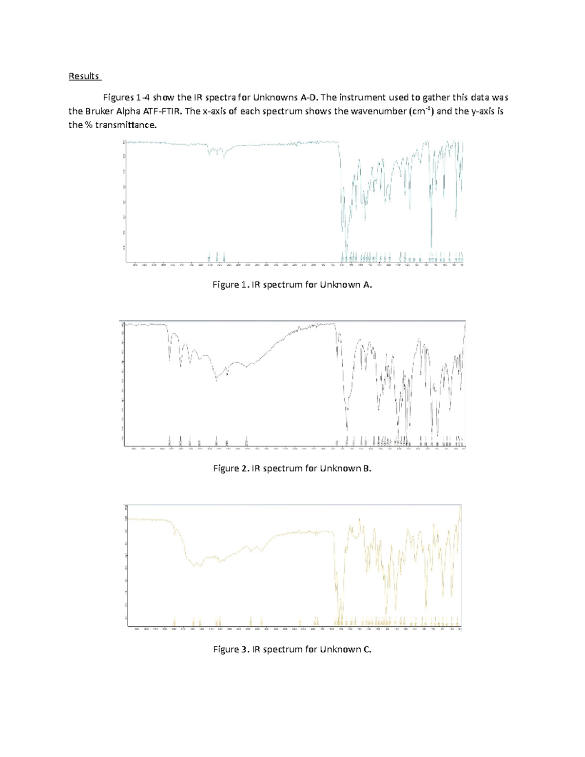 FTIR Lab - FTIR Lab report. *PLEASE NOTE: I got 5 points taken off for ...